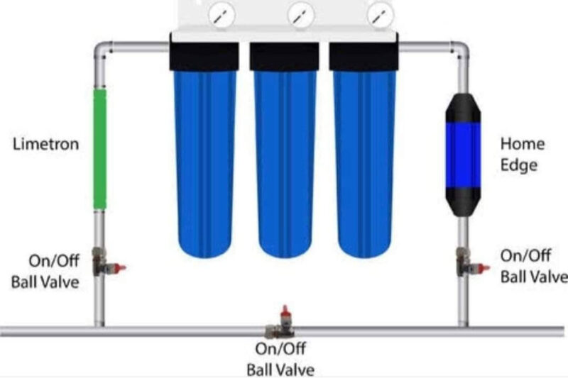 Whole House Water Filtration Systems Perth